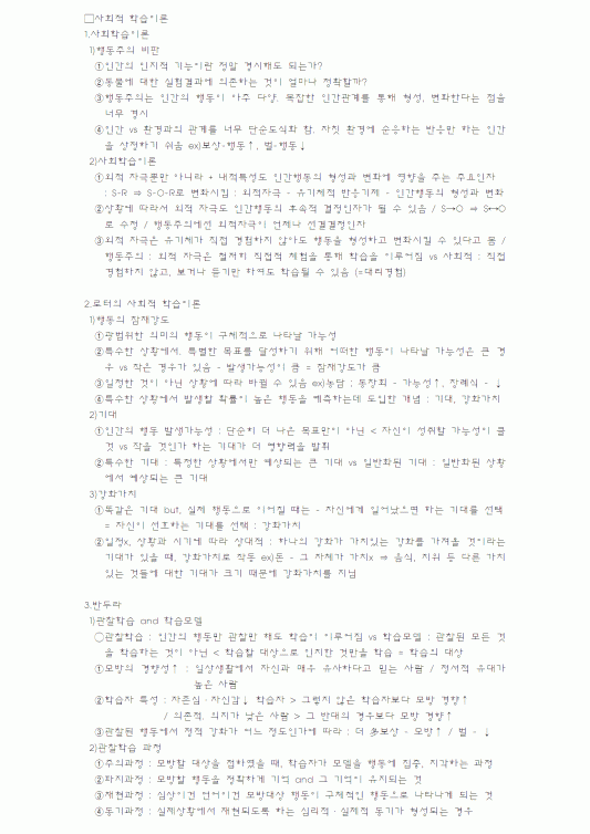 인간행동과 사회환경 시험에 나오는 요점만 정리