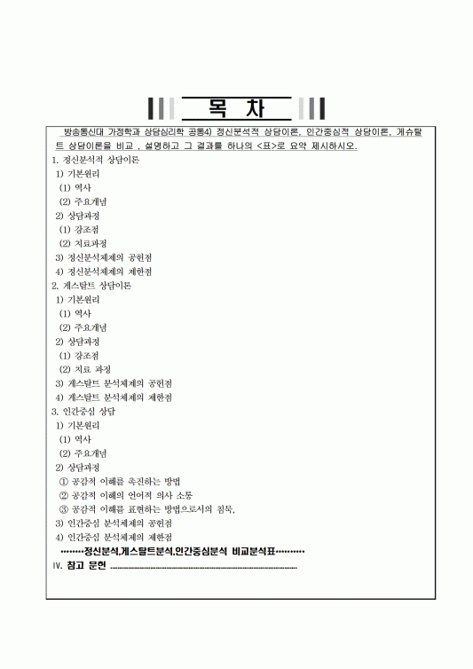 상담심리학 공통4] 정신분석적 상담이론, 인간중심적 상담이론, 게슈탈트 상담이론의 비교분석 및 각 이론의 차이점을 분석표로 제시