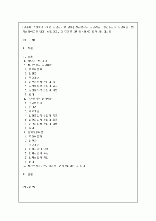 [상담심리학 공통] 정신분석적 상담이론, 인지상담이론, 행동수정이론을 비교·설명한 후, 핵심적 내용을 정리하여 하나의 <표>로 요약하여 제시하시오.