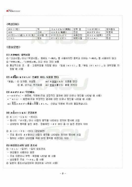 2012년 1학기 고급일본어활용1 중간시험 핵심체크