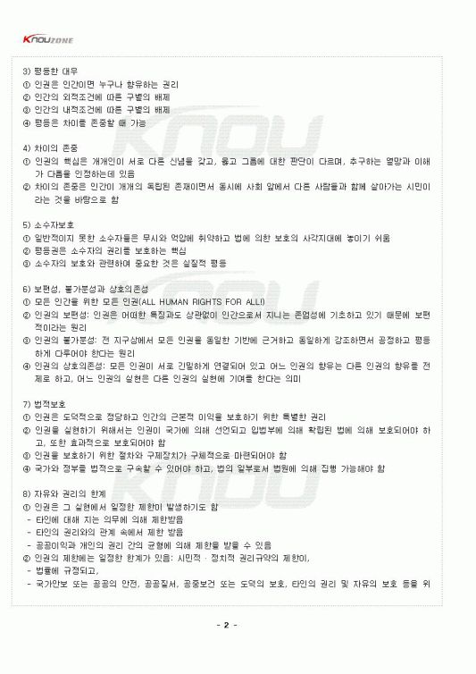 2012년 1학기 국제인권법 중간시험 핵심체크