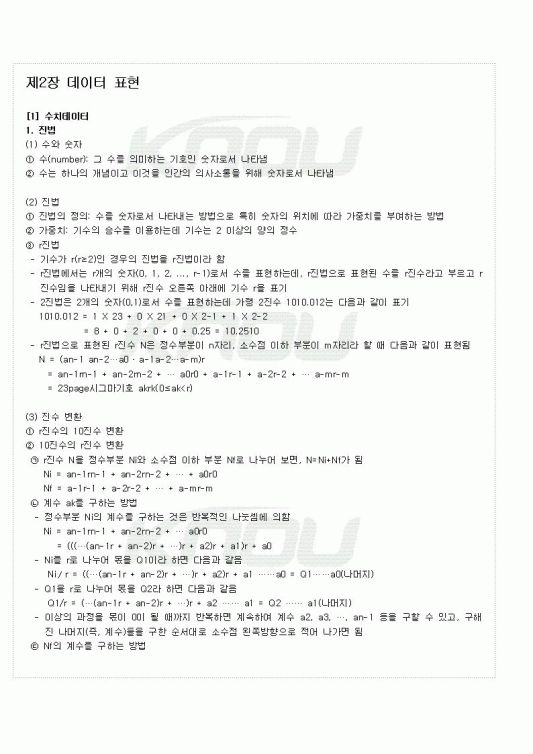 2012년 1학기 디지털논리회로 중간시험 핵심체크