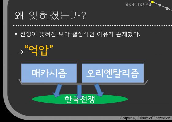 10쪽 미리보기