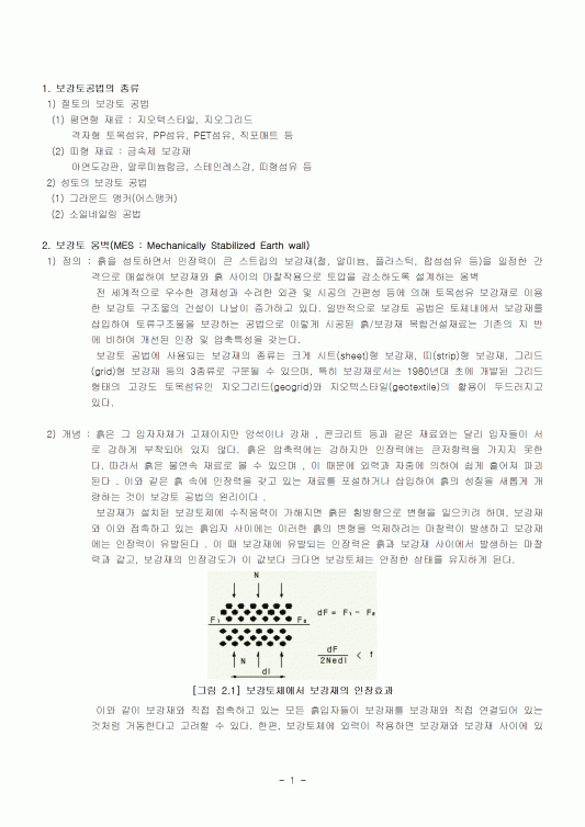 보강토옹벽 레포트 자료