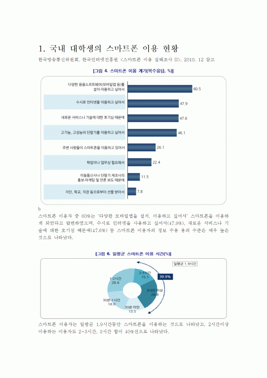 스마트폰,어플리케팅션,어플,마케팅,브랜드,브랜드마케팅,기업,서비스마케팅,글로벌,경영,시장,사례
