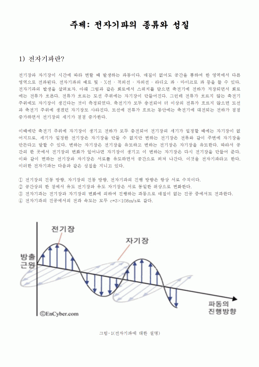 전자기파 정리 종류 성질와 파동