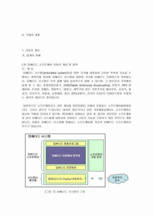 임베디드 소프트웨어