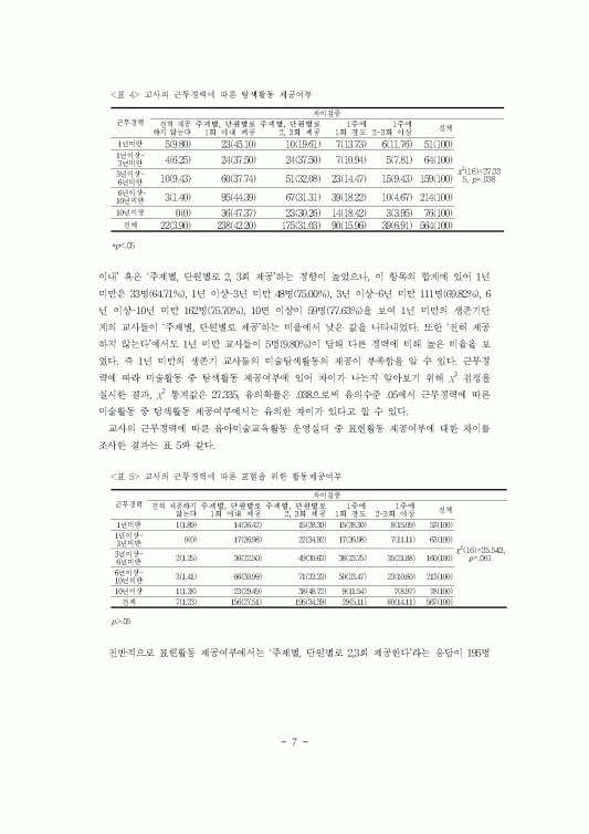 7쪽 미리보기