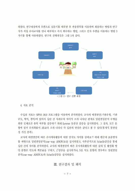 7쪽 미리보기