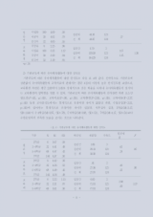 9쪽 미리보기