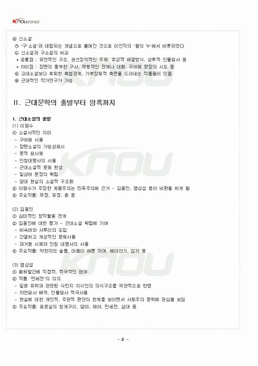 2012년 1학기 한국근대작가론 출석대체시험 핵심체크