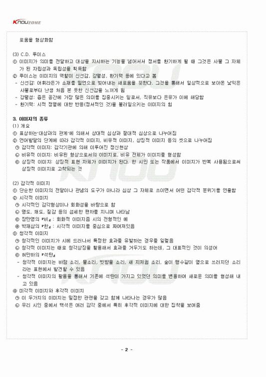 2012년 1학기 시창작론 출석대체시험 핵심체크