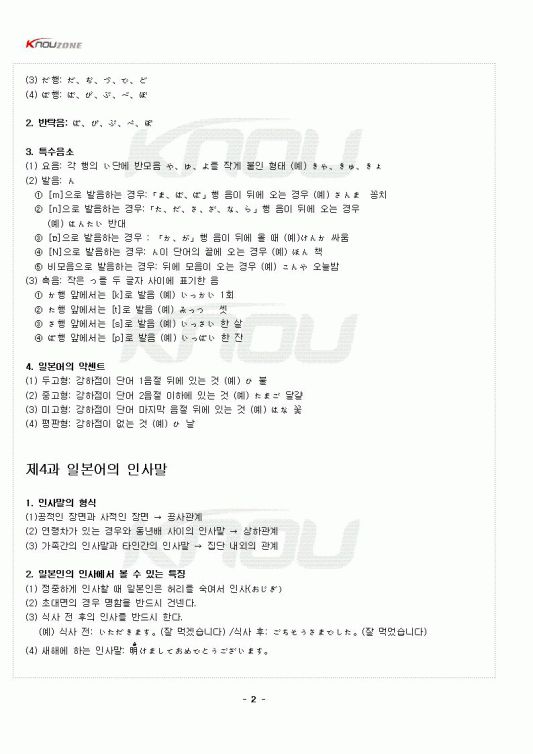 2012년 1학기 일본어기초1 출석대체시험 핵심체크