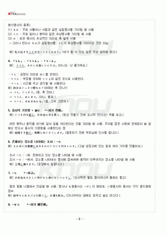 2012년 1학기 일본어활용1 출석대체시험 핵심체크