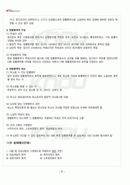 2012년 1학기 민법총칙 출석대체시험 핵심체크