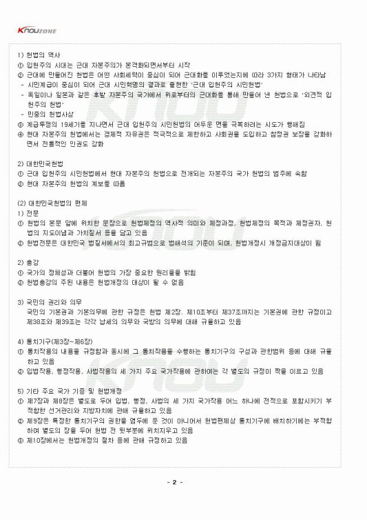 2012년 1학기 헌법의 기초 출석대체시험 핵심체크