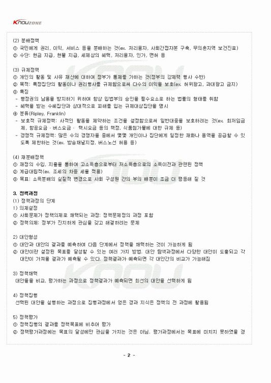2012년 1학기 행정학개론 출석대체시험 핵심체크
