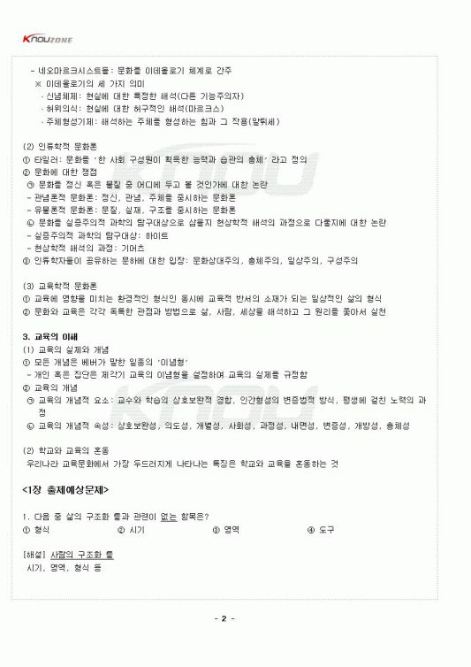 2012년 1학기 문화와교육 출석대체시험 핵심체크