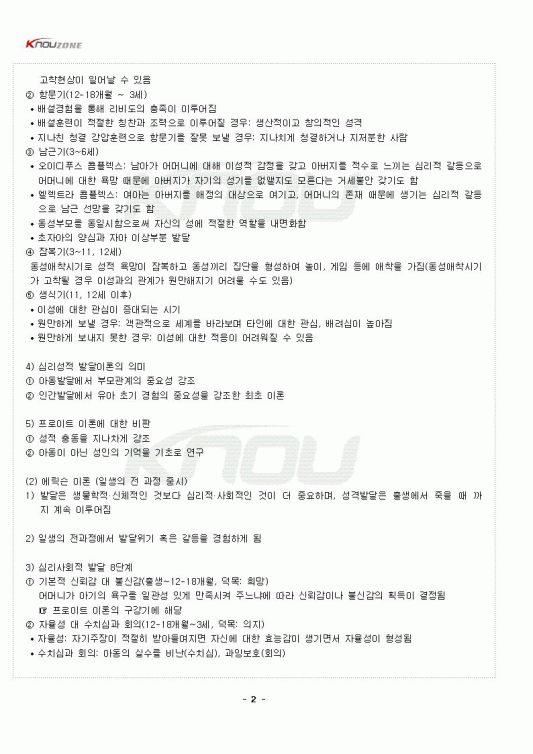 2012년 1학기 아동발달 출석대체시험 핵심체크