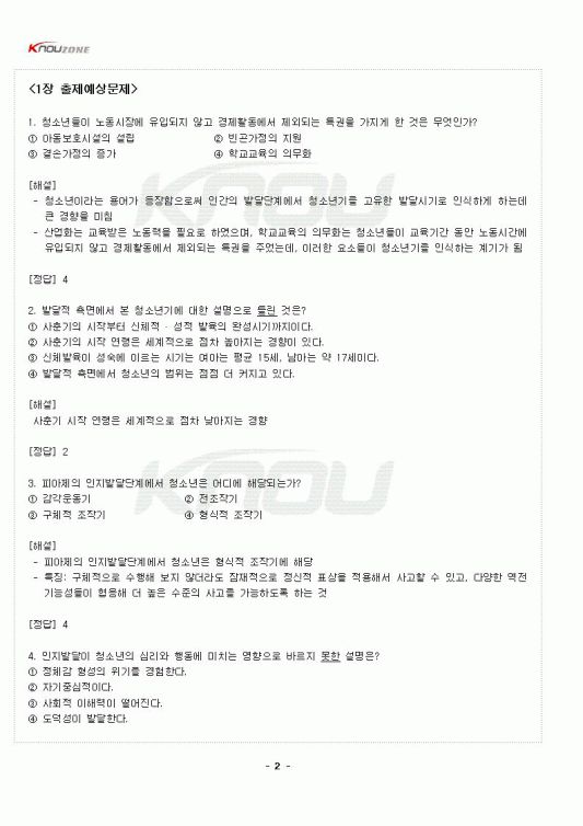2012년 1학기 청소년복지 출석대체시험 핵심체크