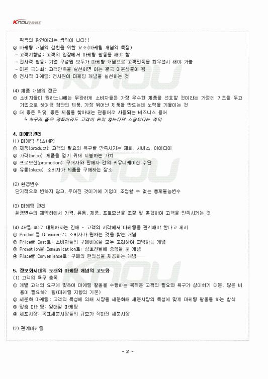 2012년 1학기 마케팅론 출석대체시험 핵심체크