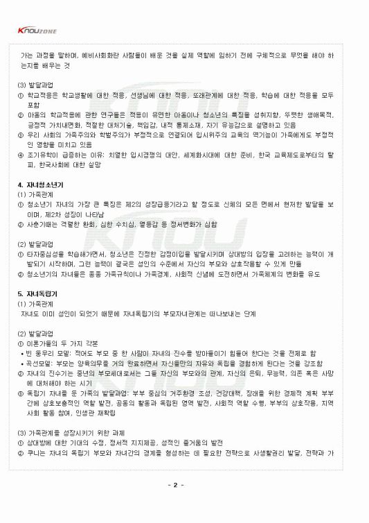 2012년 1학기 가족발달 출석대체시험 핵심체크