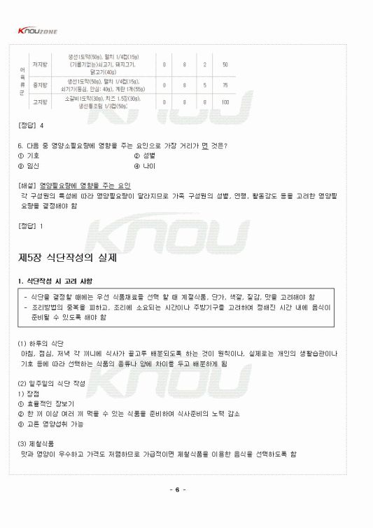 5쪽 미리보기
