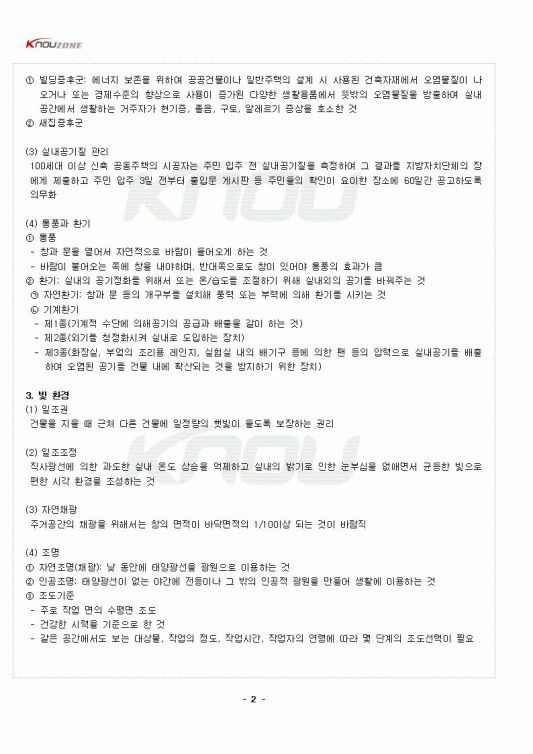 2012년 1학기 주거관리 출석대체시험 핵심체크