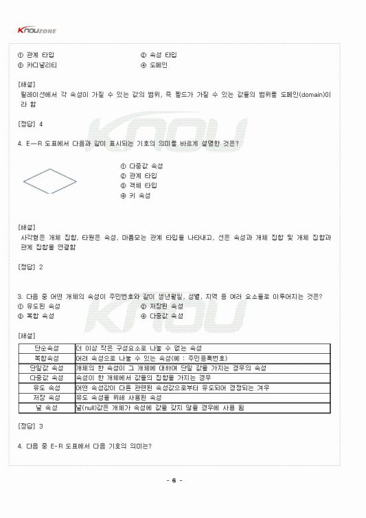 5쪽 미리보기