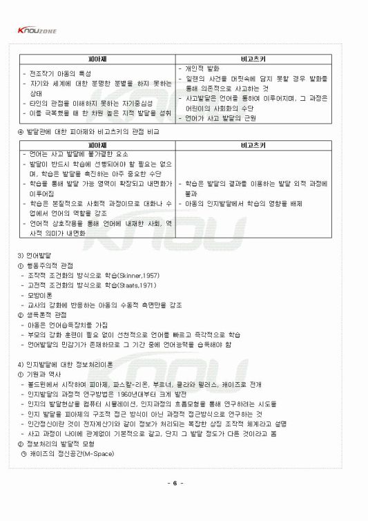 5쪽 미리보기
