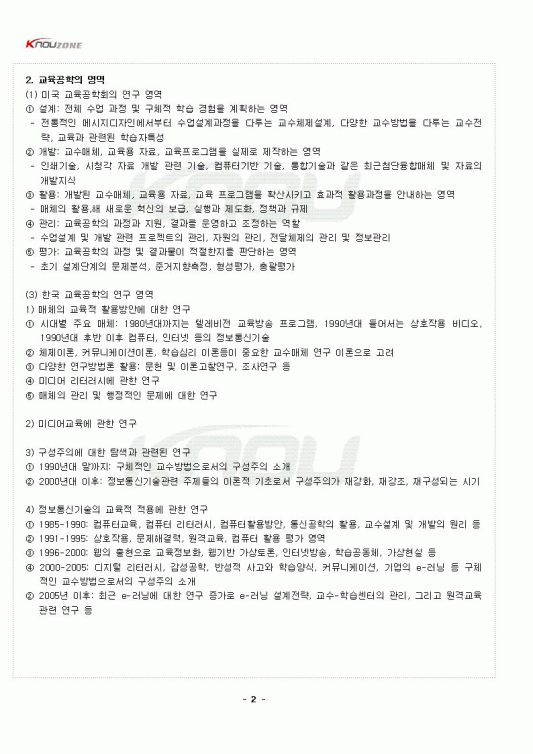 2012년 1학기 교육공학 출석대체시험 핵심체크
