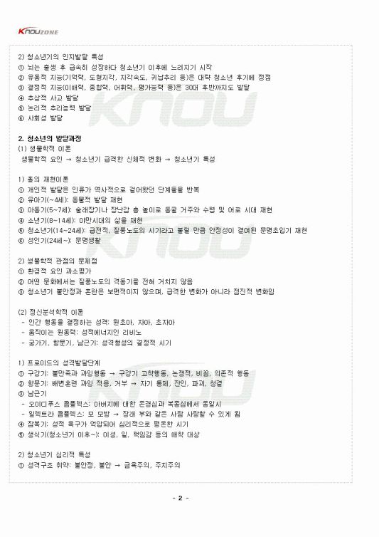 2012년 1학기 청소년교육개론 출석대체시험 핵심체크