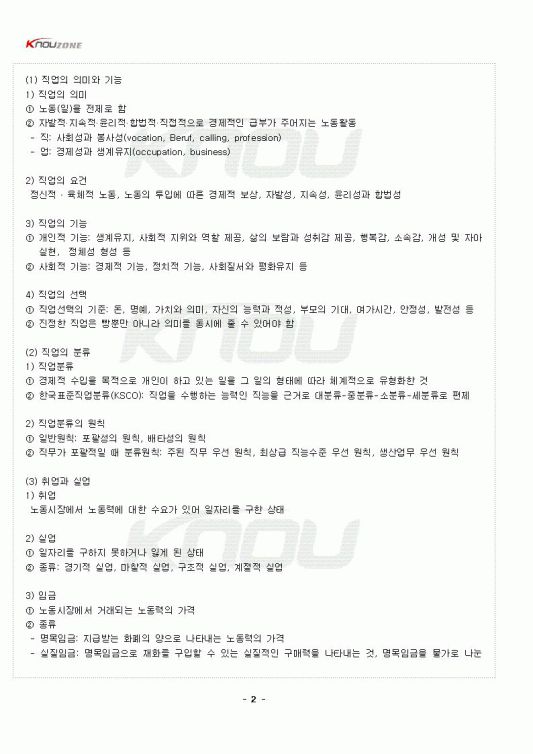 2012년 1학기 직업과윤리 출석대체시험 핵심체크