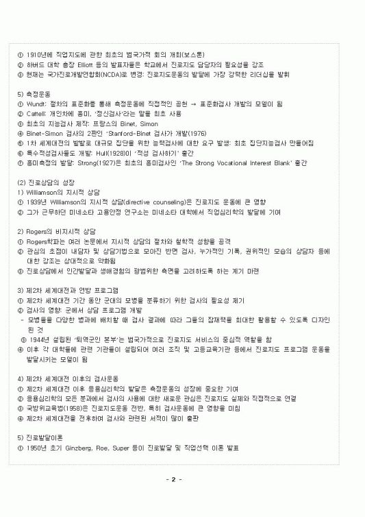 2012년 1학기 청소년진로지도및상담 출석대체시험 핵심체크