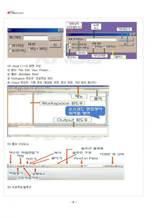 2012년 1학기 Visual C++프로그래밍 기말시험 핵심체크