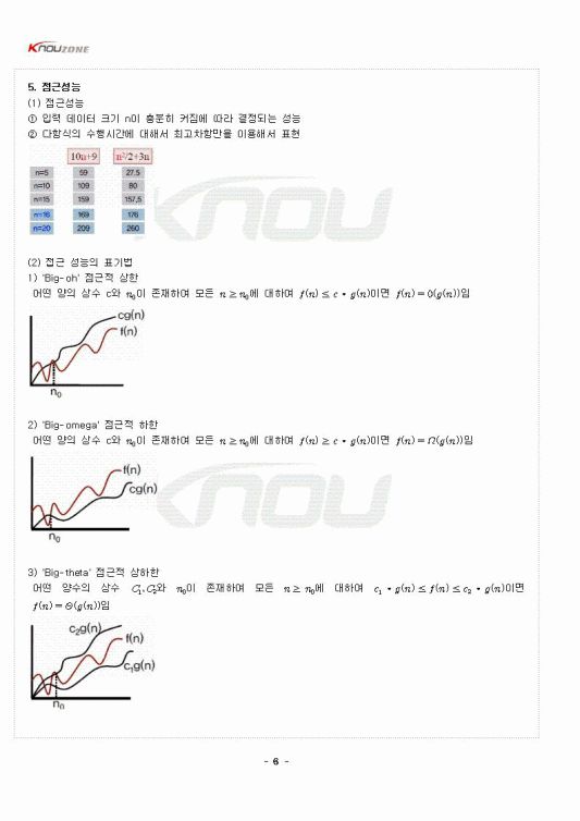 5쪽 미리보기