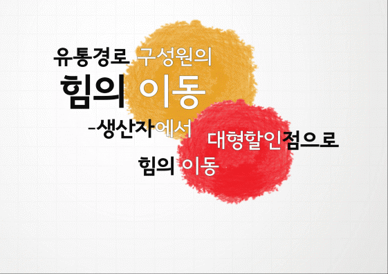유통경로 구성원의 힘의이동,마케팅,브랜드,브랜드마케팅,기업,서비스마케팅,글로벌,경영,시장,사례,swot,stp,4p