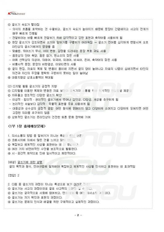 2012년 1학기 글쓰기 출석대체시험 핵심체크