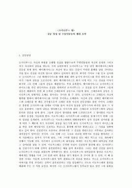 [마케팅 조사계획서] SPAO의 사업 성공 조사