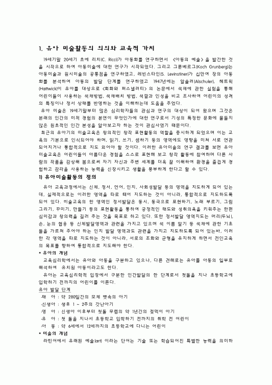 영유아프로그램개발 과제 주제 발표