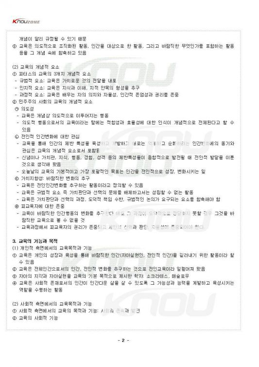 2012년 1학기 교육의이해 출석대체시험 핵심체크
