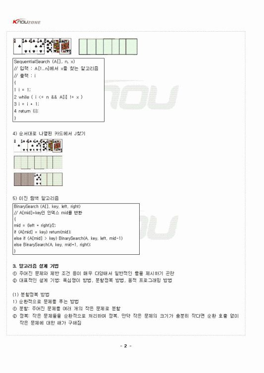 2012년 1학기 알고리즘 기말시험 핵심체크