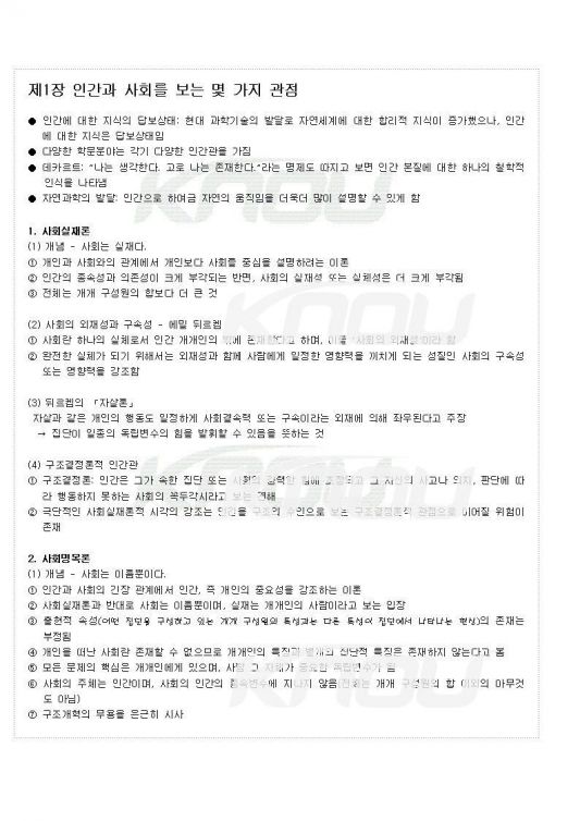 2012년 하계계절시험 인간과사회 시험범위 핵심체크