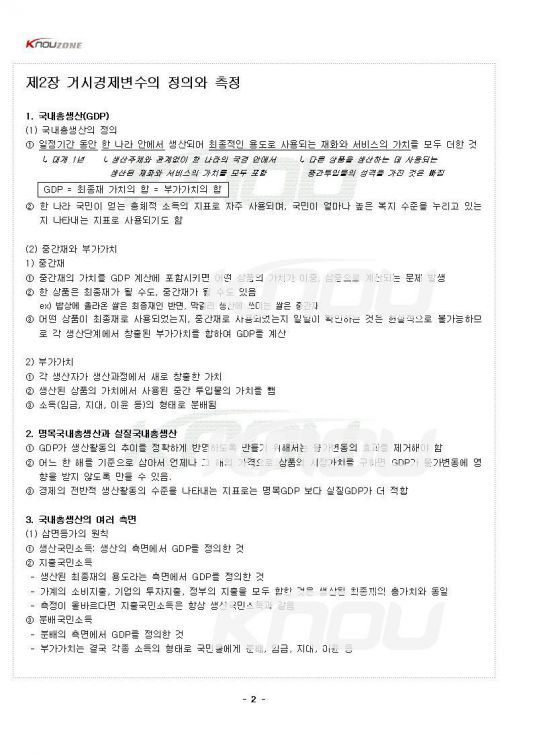 2012년 하계계절시험 기초거시경제론 시험범위 핵심체크