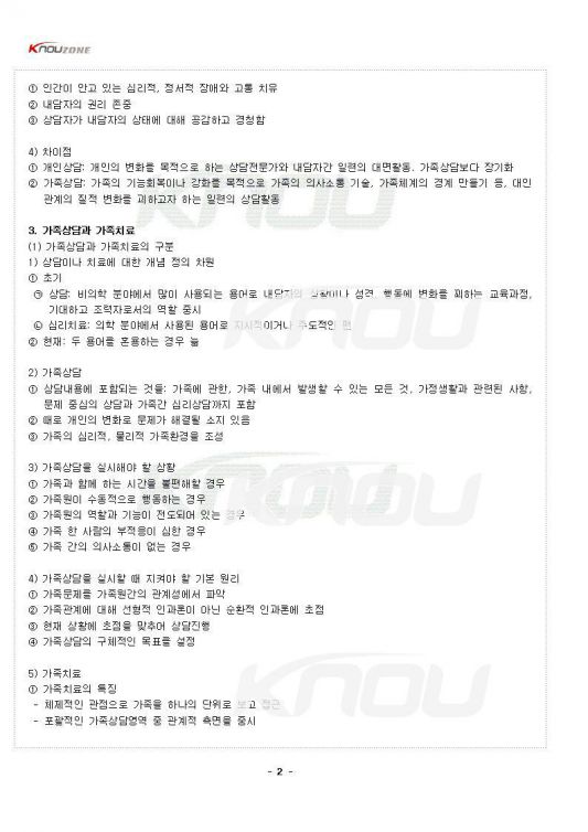 2012년 하계계절시험 가족상담및치료 시험범위 핵심체크