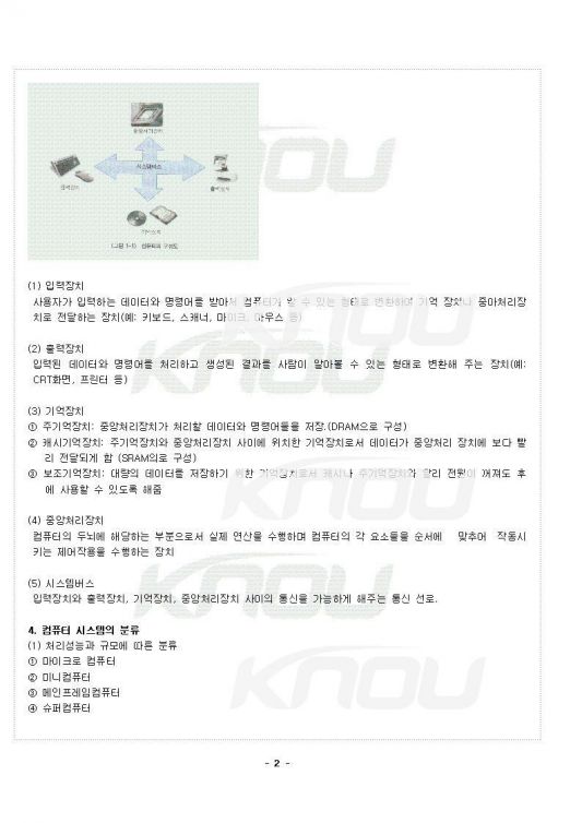 2012년 하계계절시험 컴퓨터구조 시험범위 핵심체크