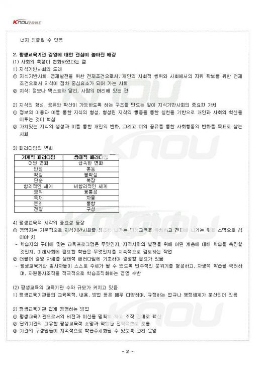 2012년 하계계절시험 평생교육경영론 시험범위 핵심체크