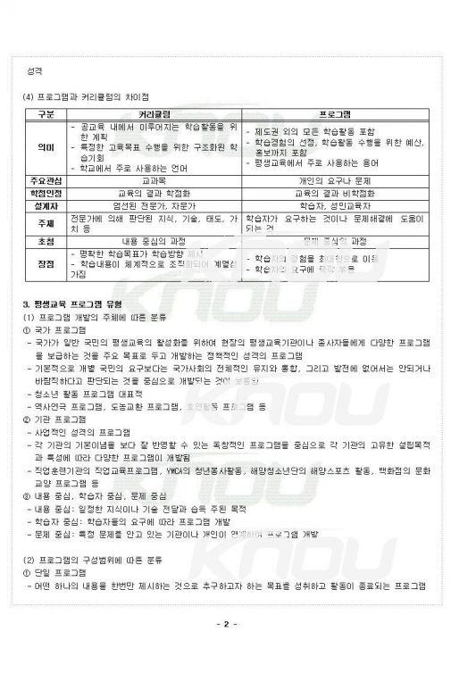 2012년 하계계절시험 평생교육프로그램개발 시험범위 핵심체크