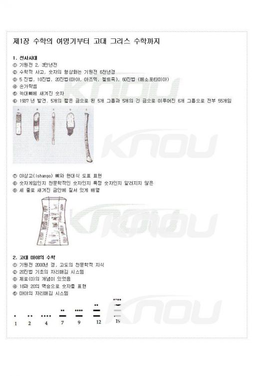 2012년 하계계절시험 수학의이해 시험범위 핵심체크