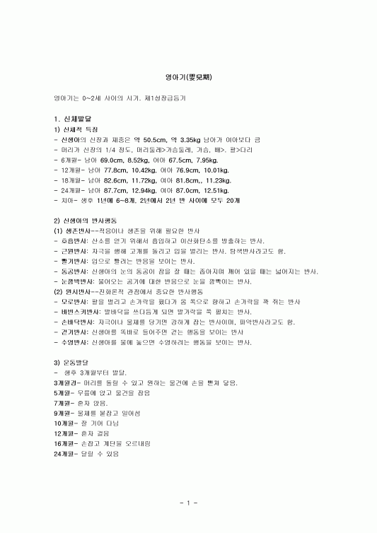 [인간행동과 사회환경] 영아기(嬰兒期), 유아기(幼兒期)